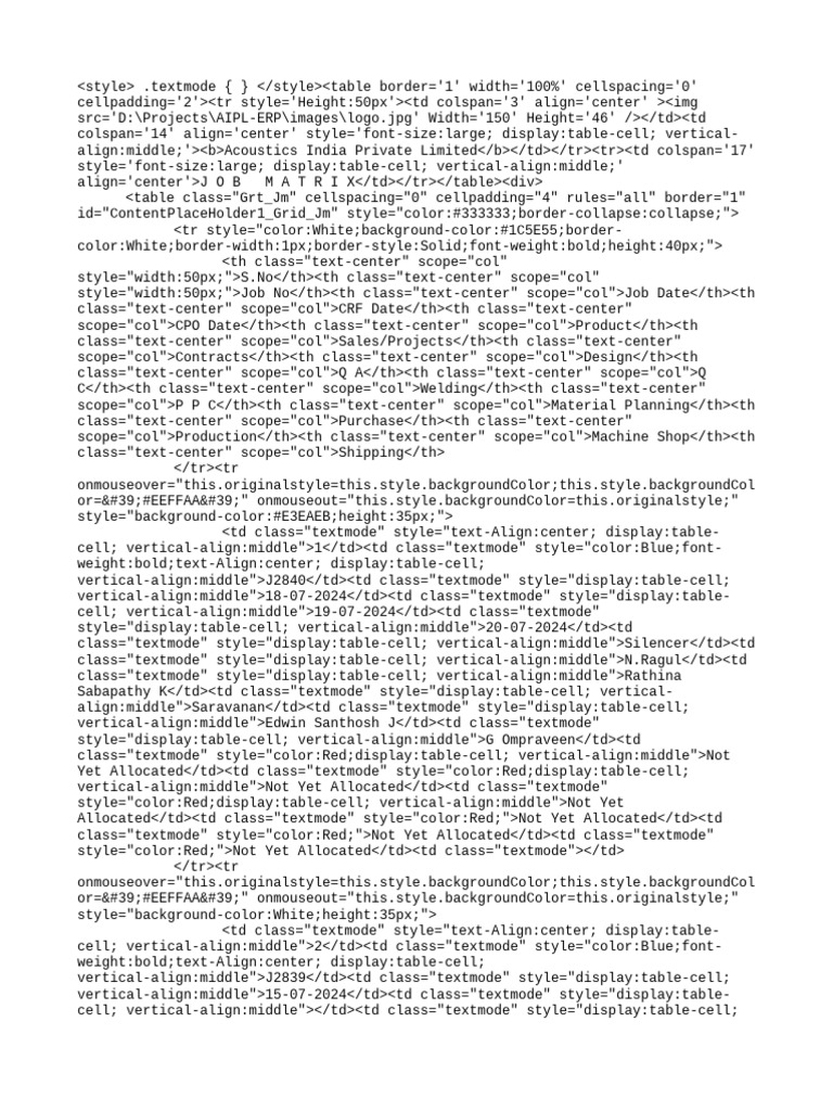 Job Matrix | PDF | Tamil Cinema