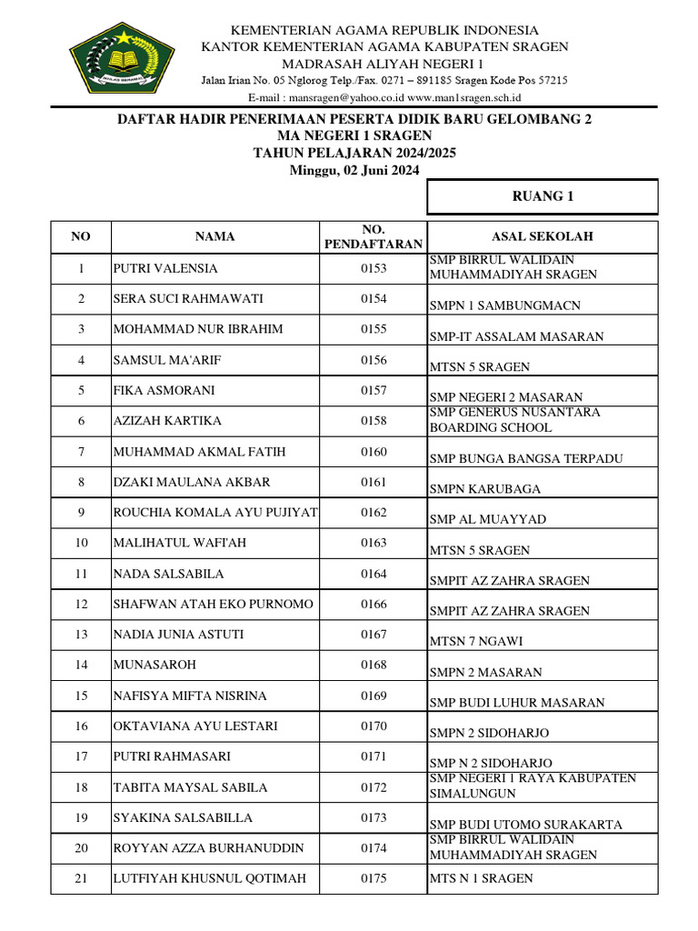 Pembagian Ruang Ujian | PDF