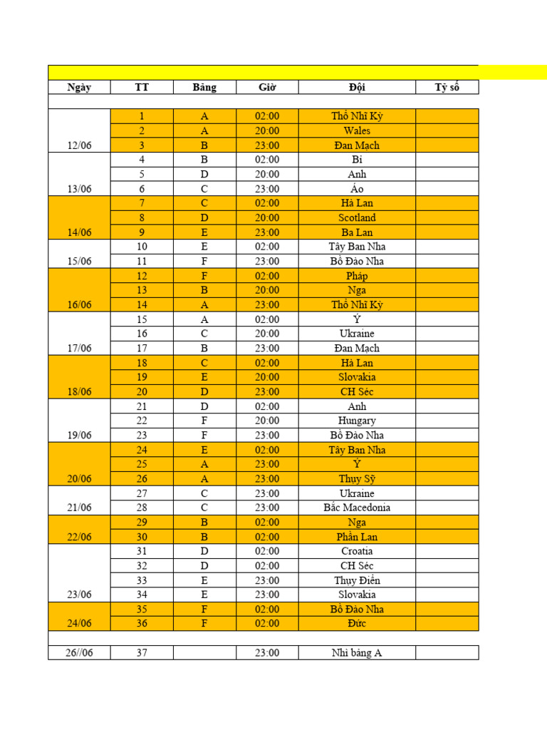 EURO 2021 - KC - KTCT Open ChampionShip | PDF