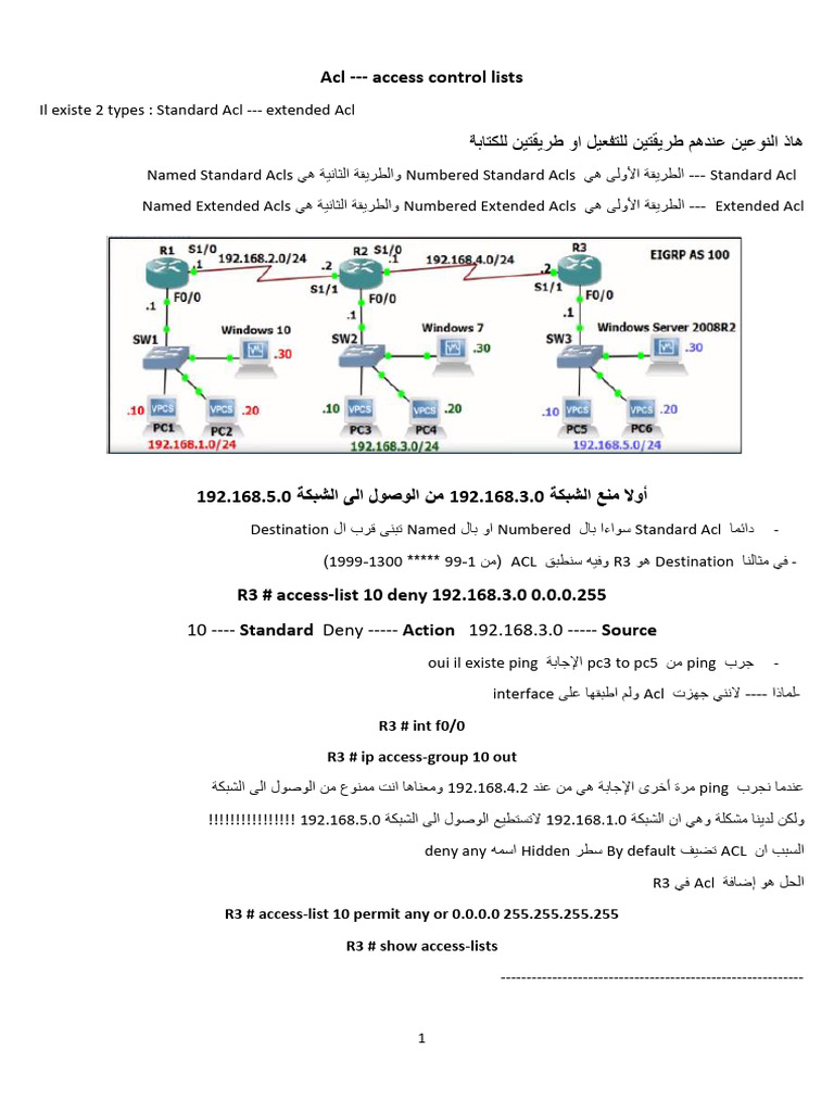 Acl - Access Control Lists: R3 # Int f0/0 R3 # Ip Access-Group 10 Out | PDF