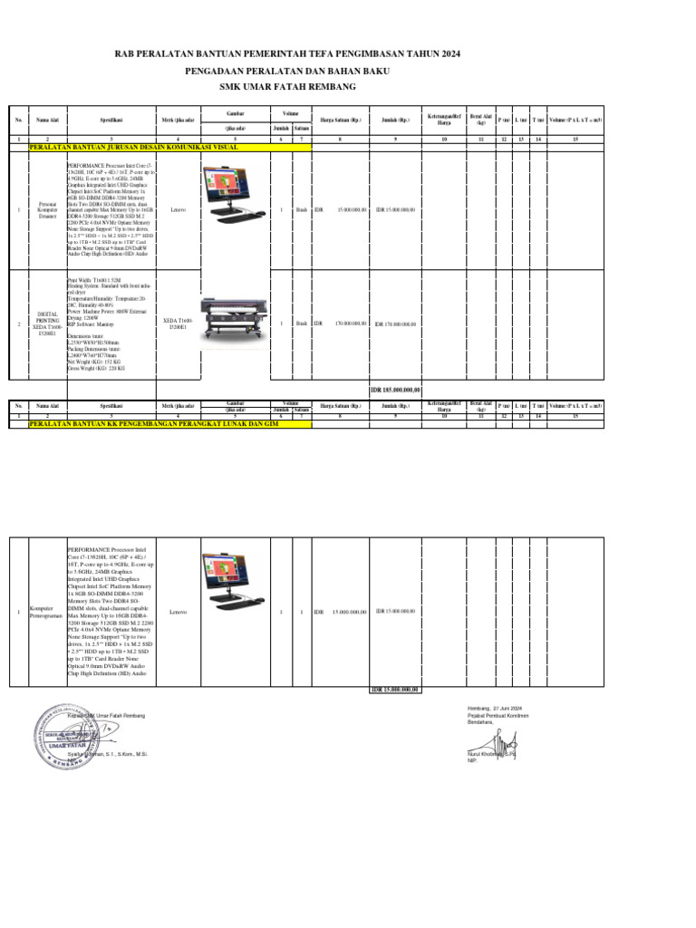Rab Alat Tefa SMK Umar Fatah Rembang | PDF | Solid State Drive ...