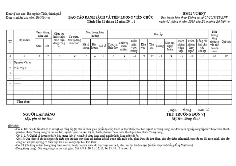 BIeu Mau Tien Luong VC 2019 | PDF