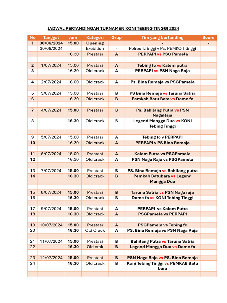 Jadwal Turnamen Koni 2-1 | PDF