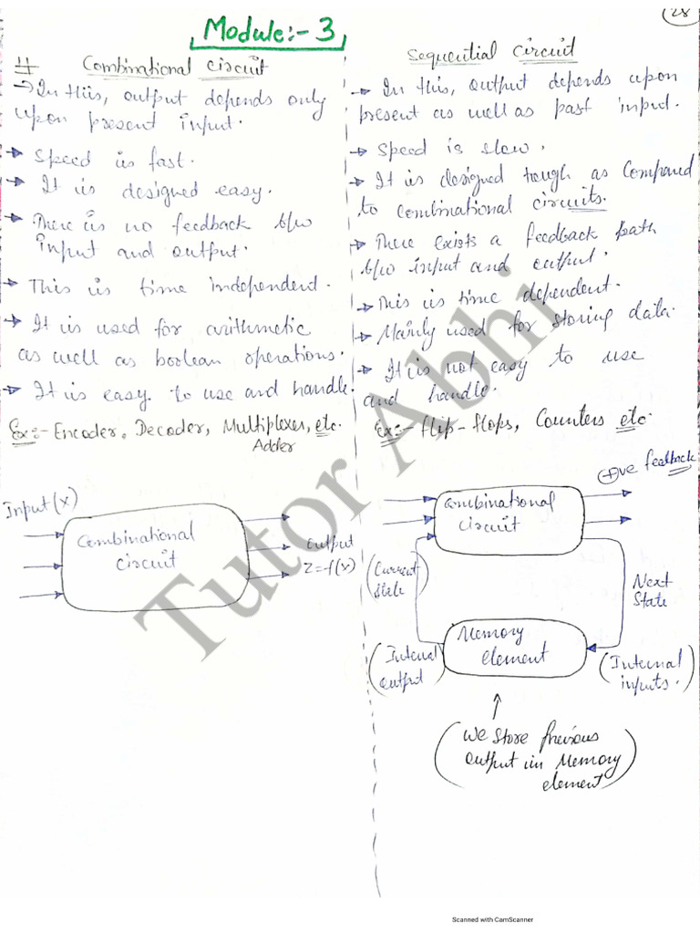 Combinational Circuit | PDF