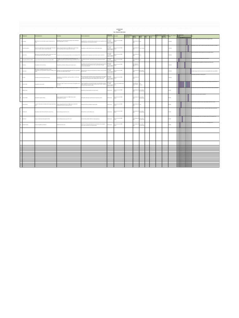 Action Plan 2024-2025 | PDF