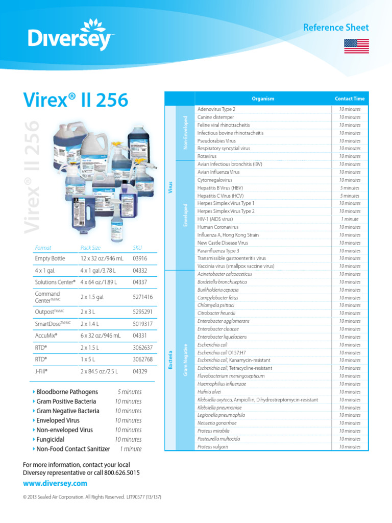 Virex II 256 Reference Sheet | PDF | Gram Negative Bacteria | Virus