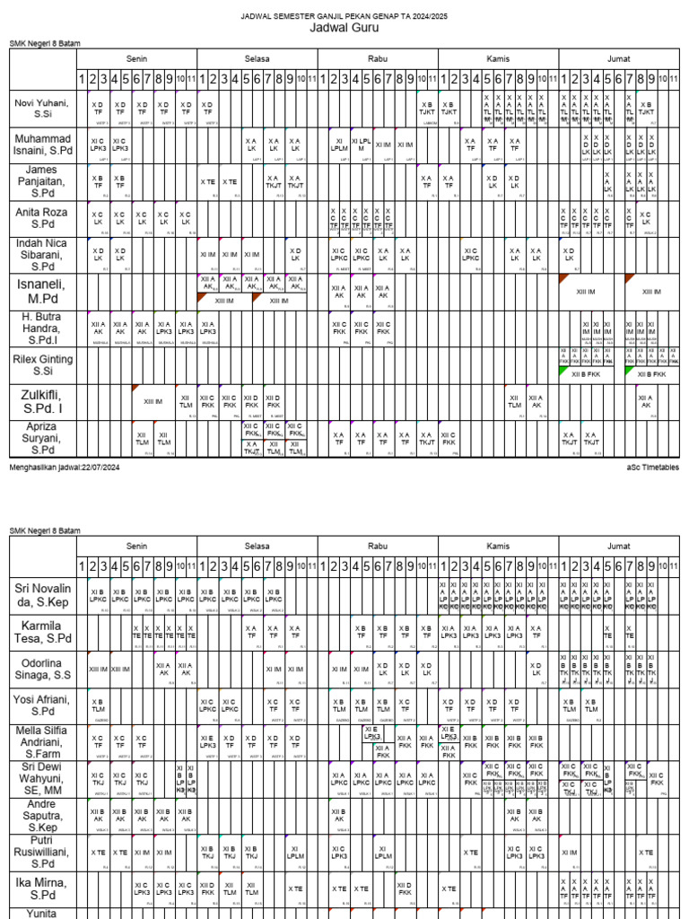 Jadwal Seluruh Guru Pekan Genap Semester Ganjil Ta 2024 2025 | PDF