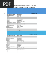 Manual of Permitted Operations (MOPO) | PDF | Risk Assessment | System