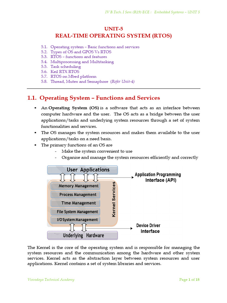 Embedded Esd 5 Unit | PDF | Scheduling (Computing) | Process (Computing)