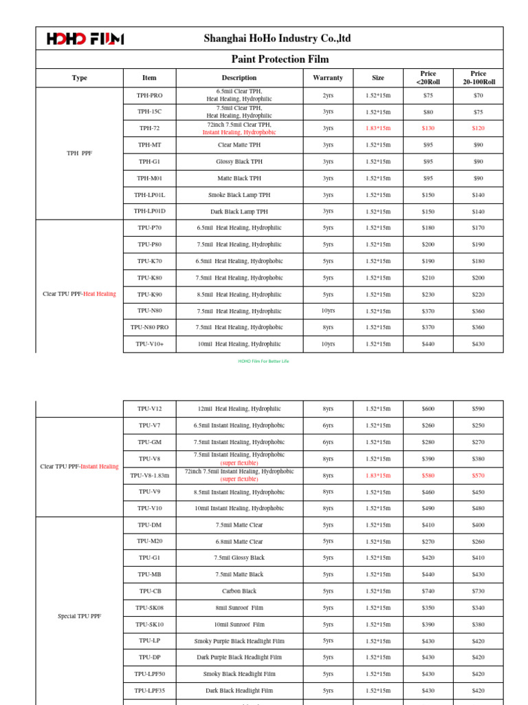 Hohofilm Oem PPF Price-202406 10 | PDF | Vehicles | Automotive Industry