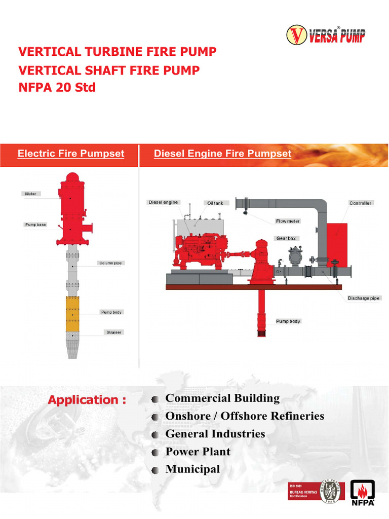 Vertical Turbine Fire Pump Overview | PDF | Pump | Machines