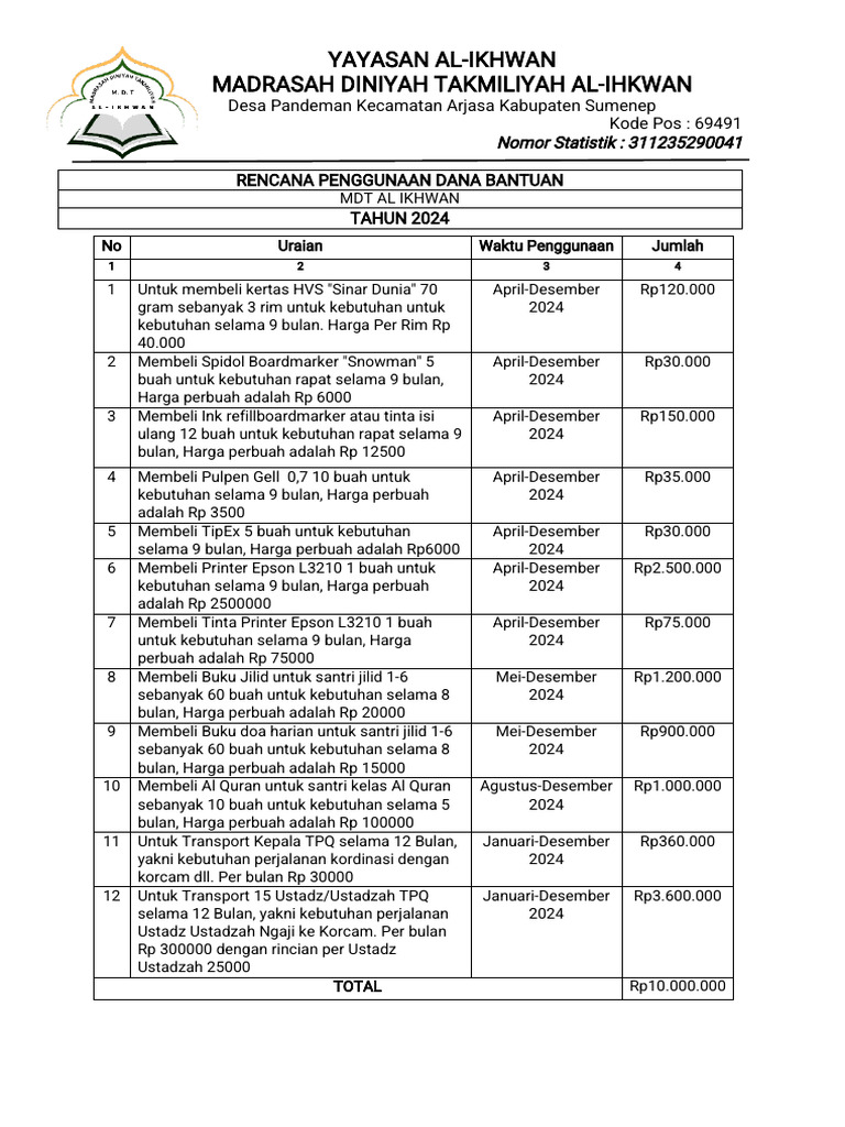 Rab Terbaru 2024 Al-Ikhwan | PDF