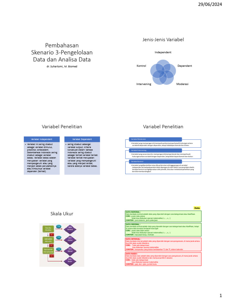 Materi Skenario 3 | PDF