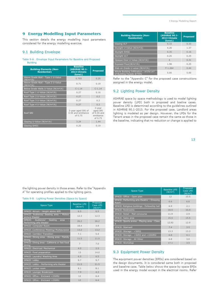 Energy Modelling Input Parameters | PDF | Sustainable Technologies ...