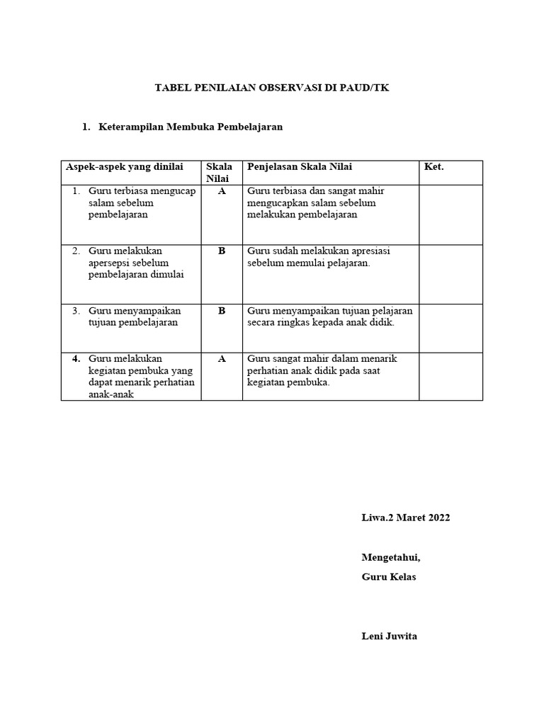 Tabel Penilaian | PDF