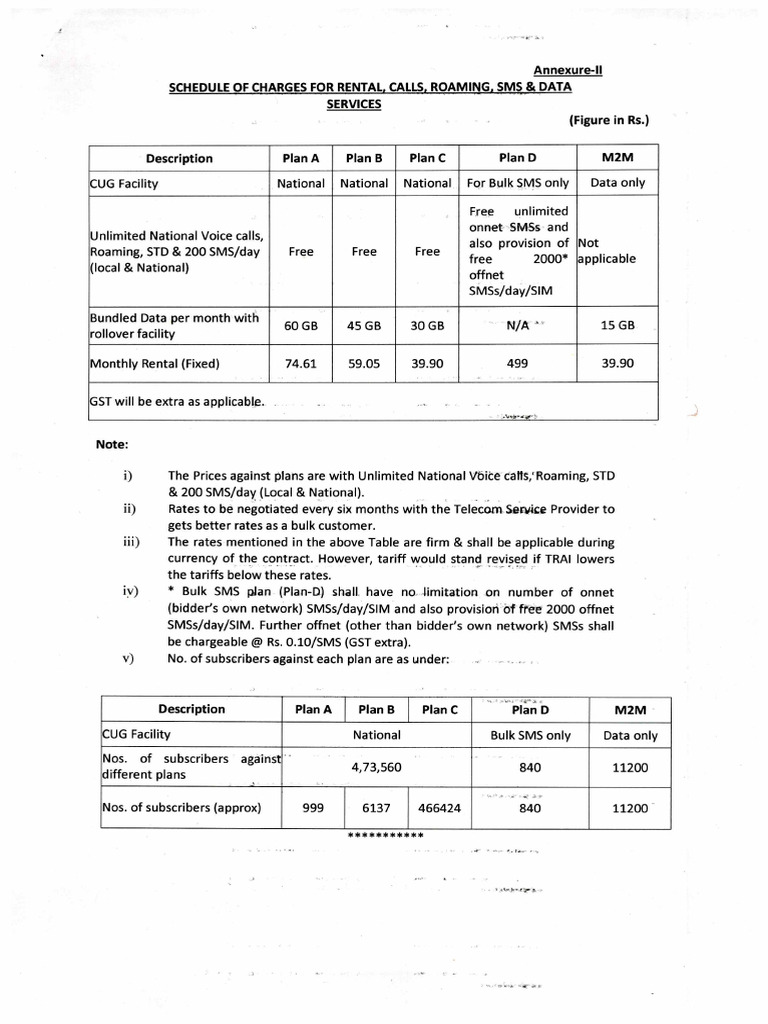 NEW CUG RATE As Per JWO 2023 | PDF | Telecommunications Standards ...