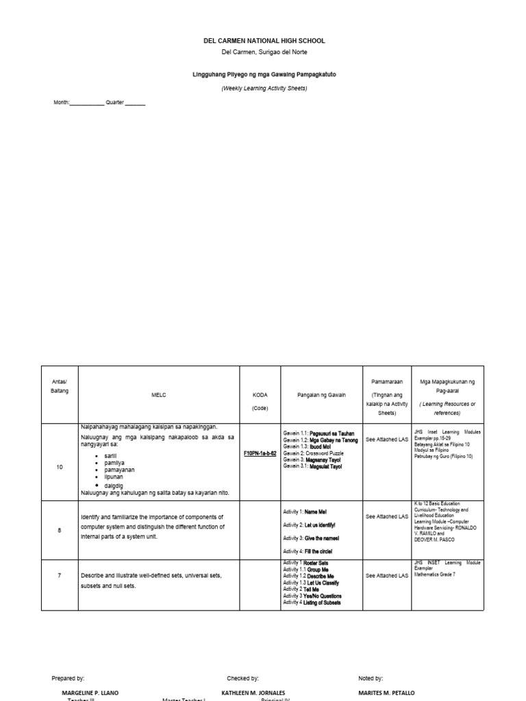 Weekly Learning Activity Sheets | PDF | Computing