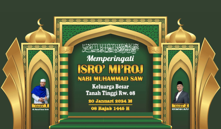 Banner Isro Miroj 480x280 Rev | PDF