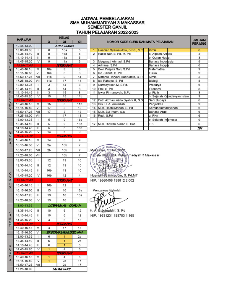 Roster Semester Ganjil 2022-2023 | PDF