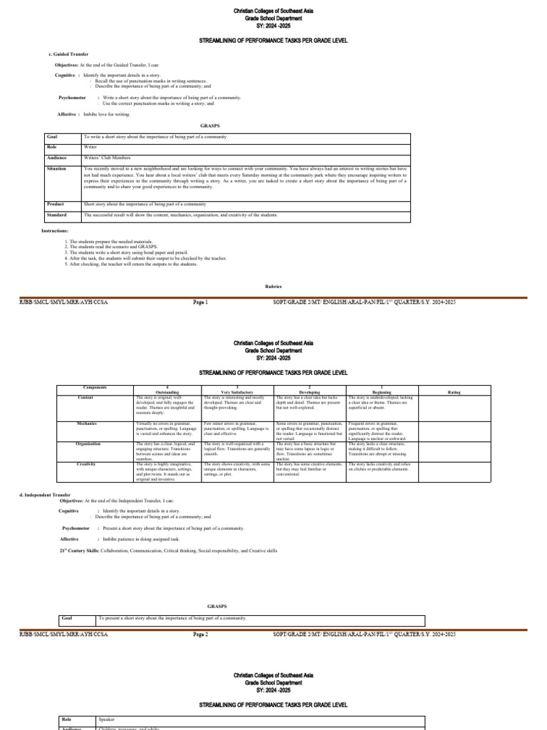 Streamlining Grade 2 1st Q 2024 2025 Baslan Liquit Nauha Lanutan | PDF ...