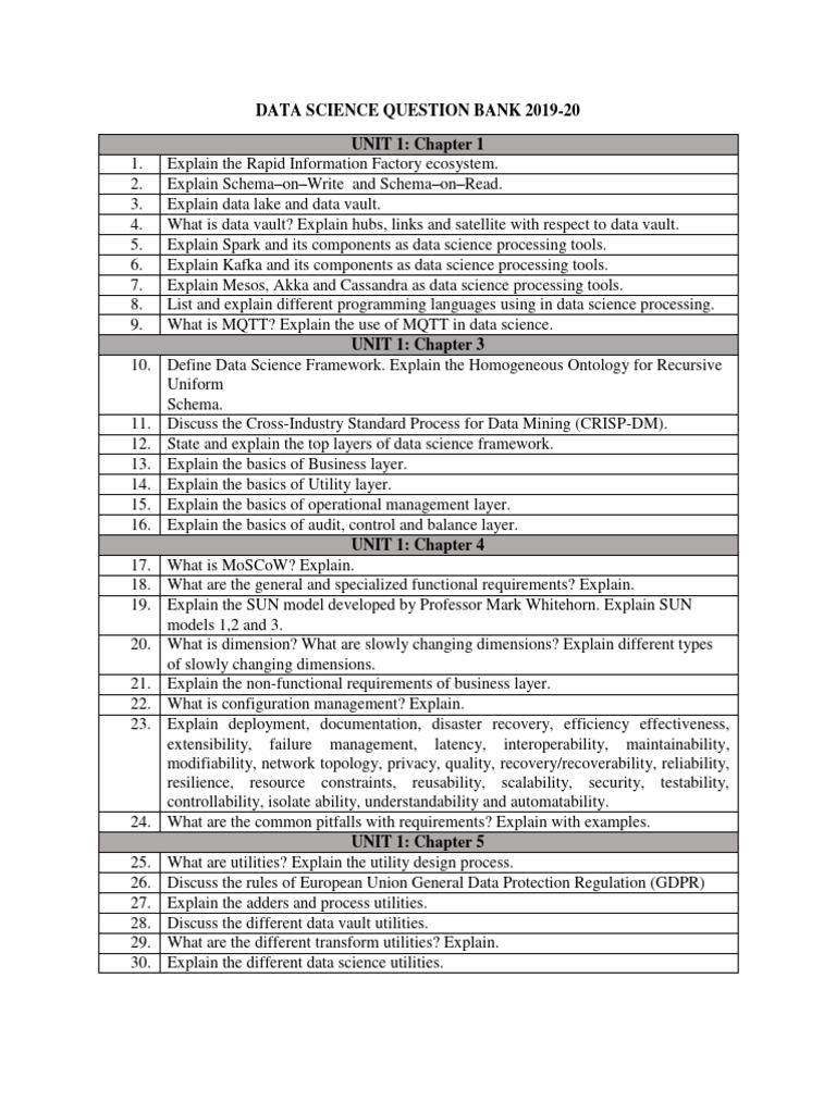 Data Science Question Bank 2019-20 | PDF | Regression Analysis | Logistic Regression