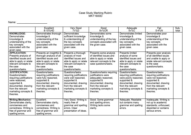 Case_Study_Rubric | PDF | Knowledge | Cognition