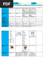 Grade 4-Q2W6 (Matatag DLL) - GMRC | PDF