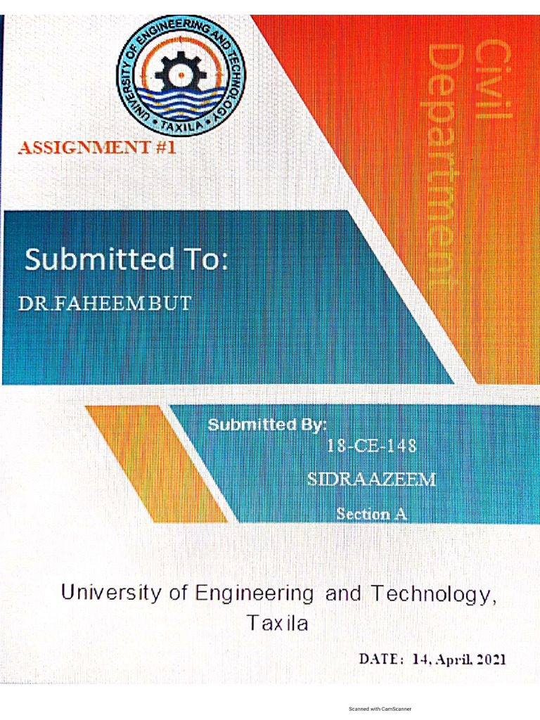 DOSS Assignment#01 (18-CE-148) | PDF