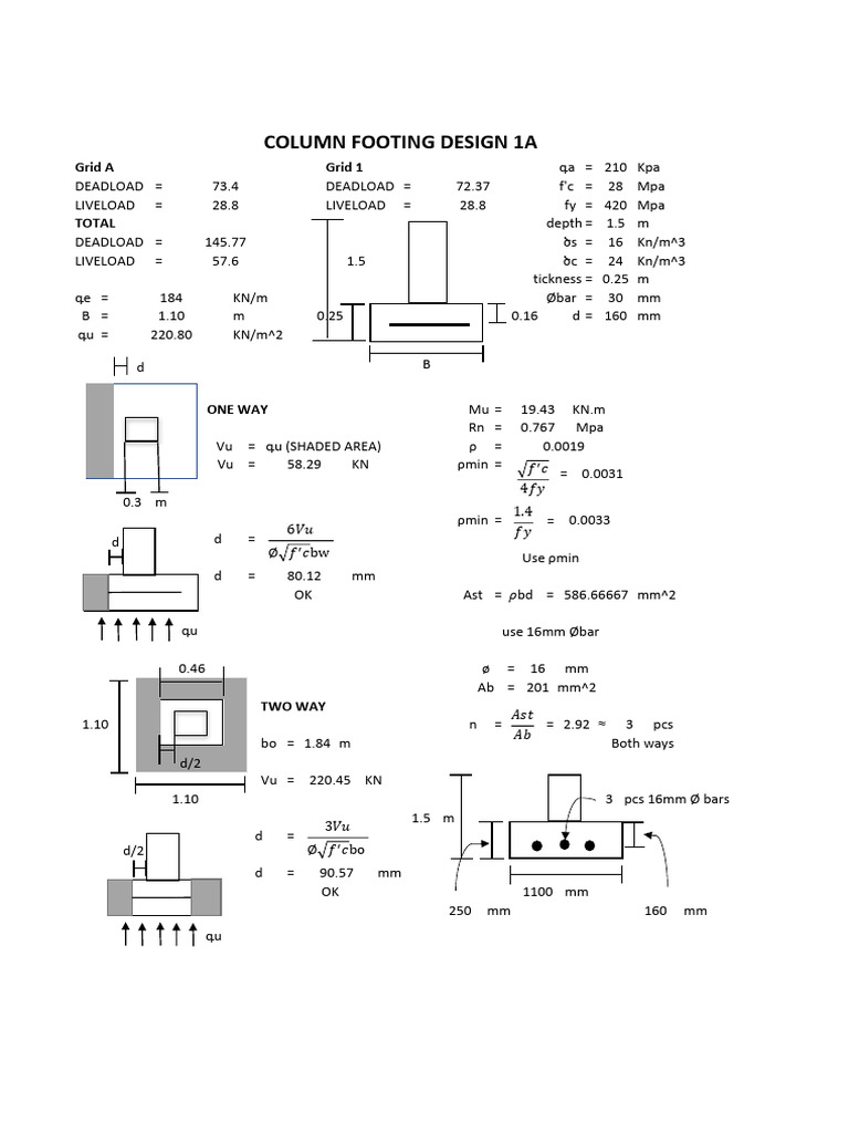 Column Footing | PDF | Physical Quantities | Quantity