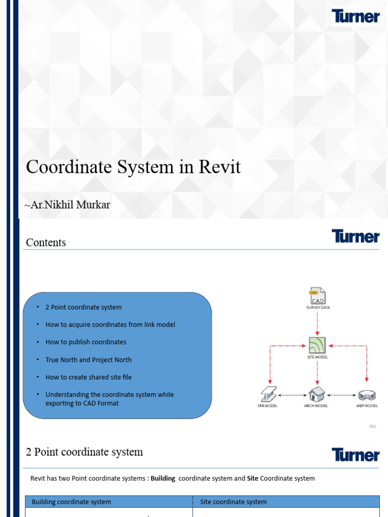 Revit Coordinate System Pdf Cartesian Coordinate System Geometry