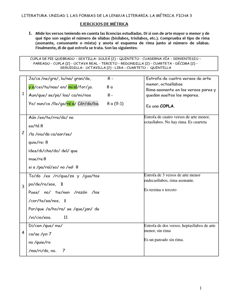 3 Eso. Ejercicios de Metrica | PDF | Metro (poesía) | Recursos poéticos