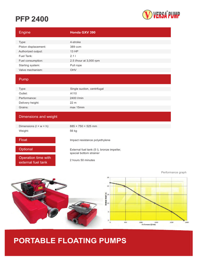 Portable Floating Pump PFP | PDF | Pump | Horsepower