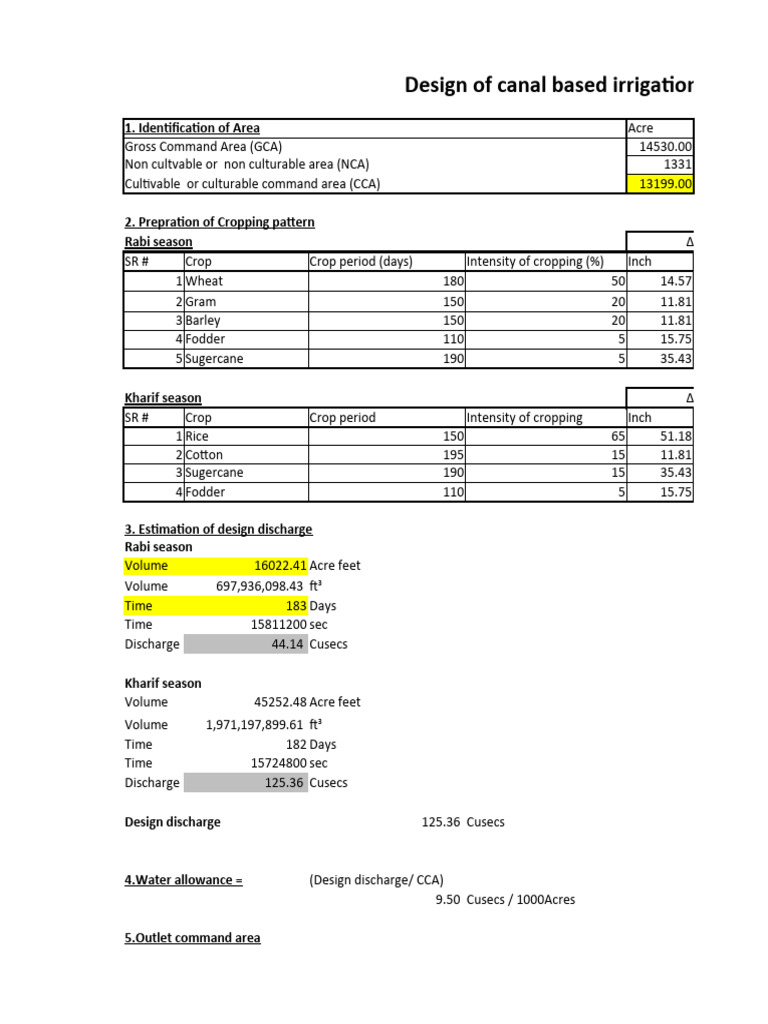 Canal Design 175 Complete | PDF | Agriculture | Crops