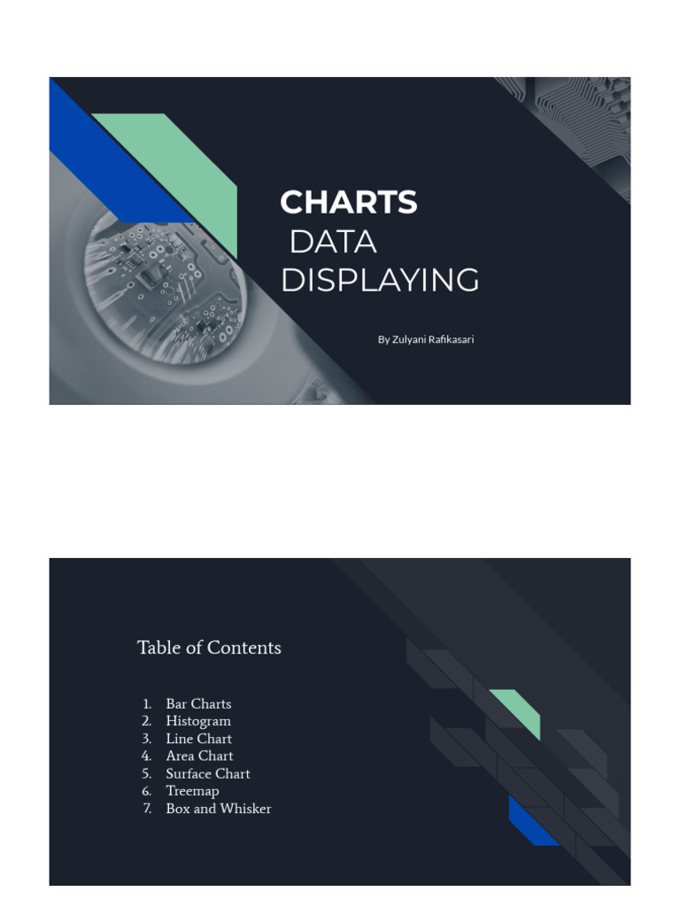 Charts Statistics PDF | PDF | Histogram | Statistics