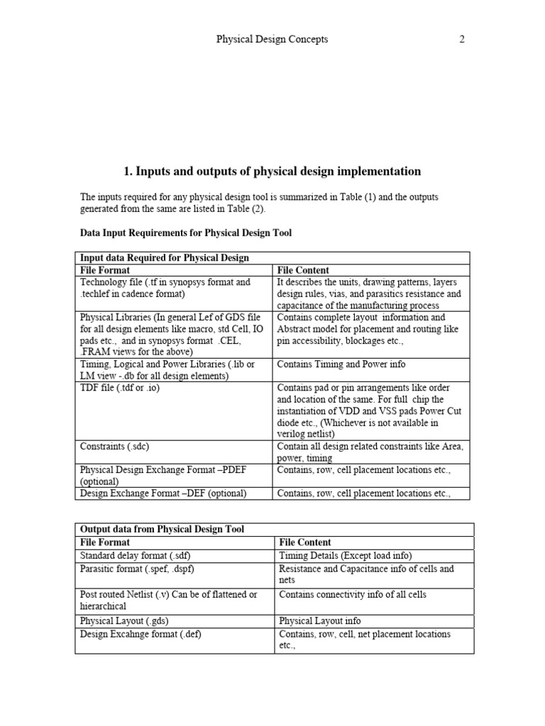Physical Design Interview Complete 2 | PDF | Computing | Electronic Design