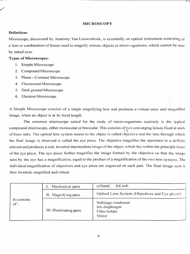 Microscopy BDS | PDF | Microscope | Eye