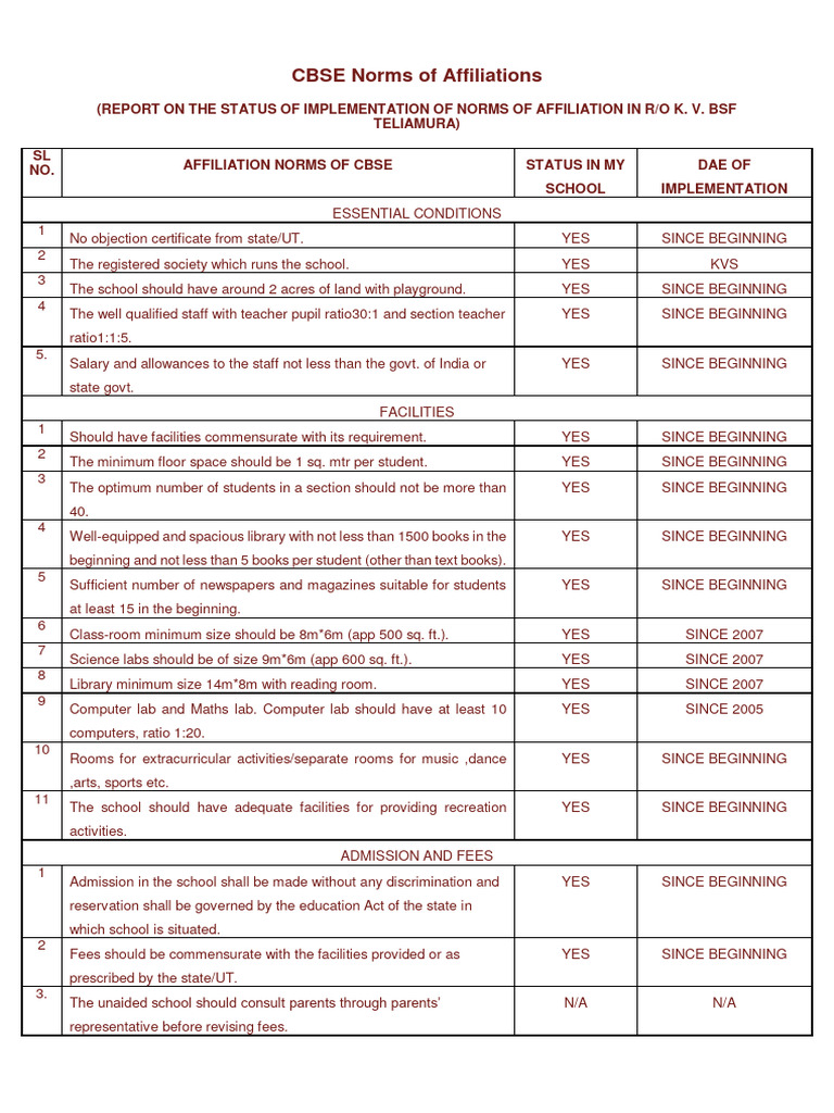 CBSE Norms of Affiliations_0 | PDF | Teachers | Justice