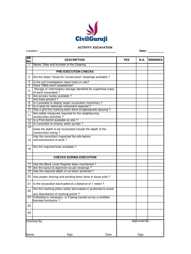 Excavation Site Safety Checklist | PDF