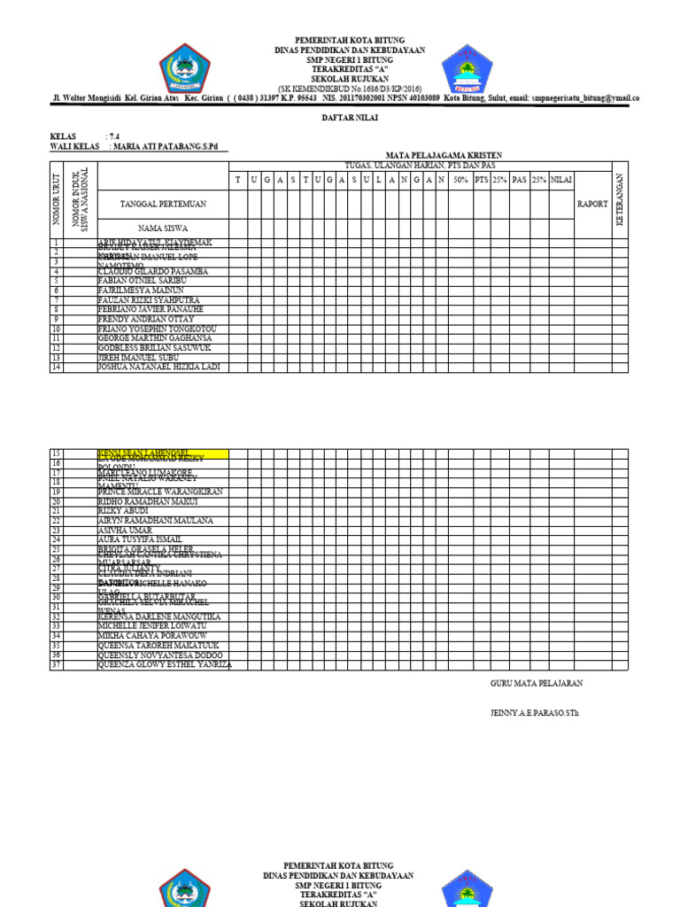 Daftar Hadir Dan Daftar Nilai Kelas Vii 2023-2024-1 | PDF