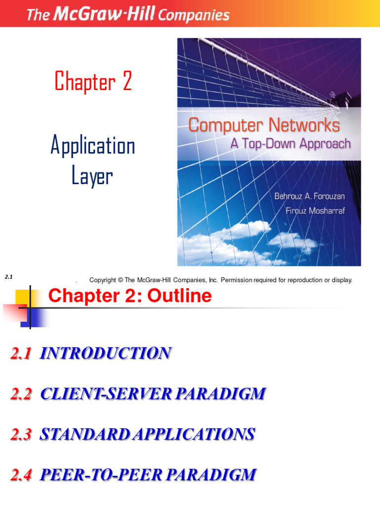 Chapter - 02 Application Layer Modified (1 of 2) | PDF | Networking ...
