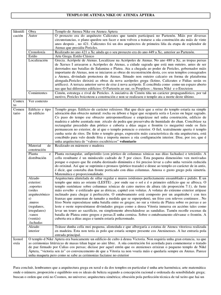 UNIDADE I Atenea Niké | PDF