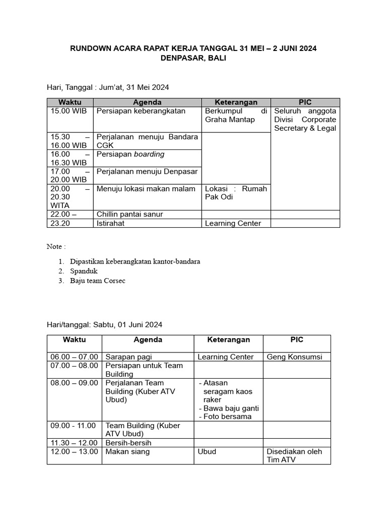 Rundown Acara Rapat Kerja Tanggal 31 Mei Edited 1 | PDF