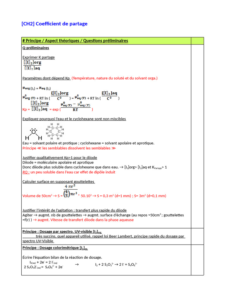 (CH2) Coefficient de Partage: # Principe / Aspect Théoriques ...