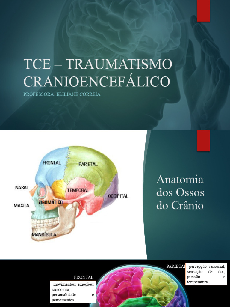 Traumatismo Cranioencefálico: Causas e Tratamento | PDF | Traumatismo ...