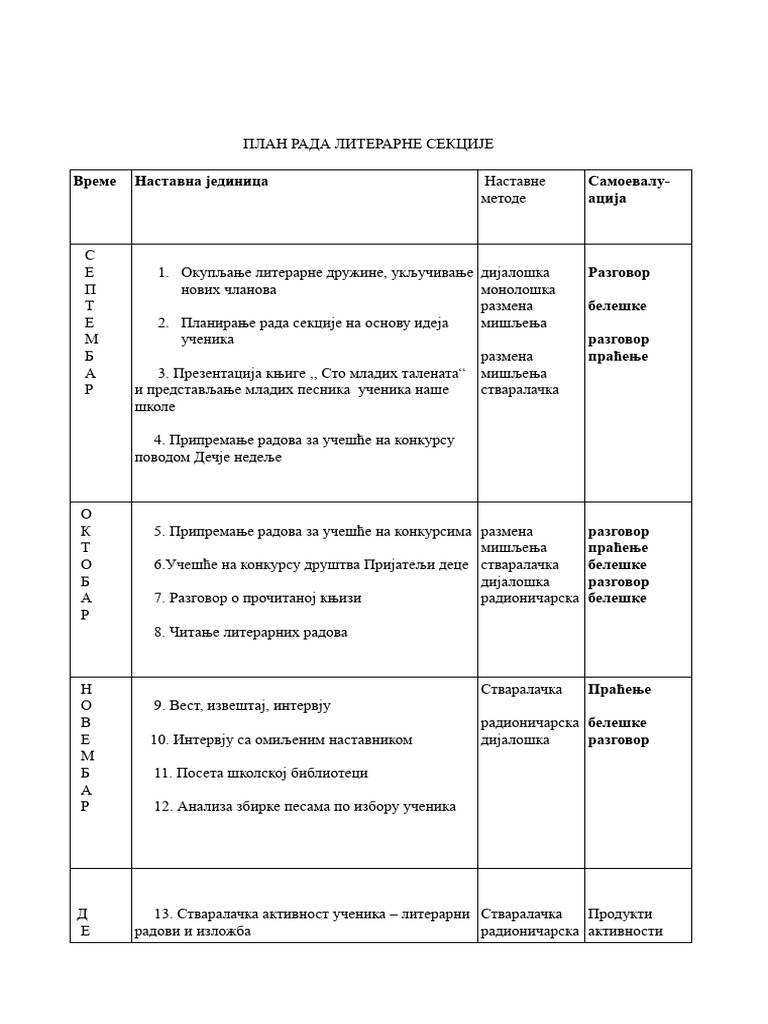 Literarna Sekcija | PDF