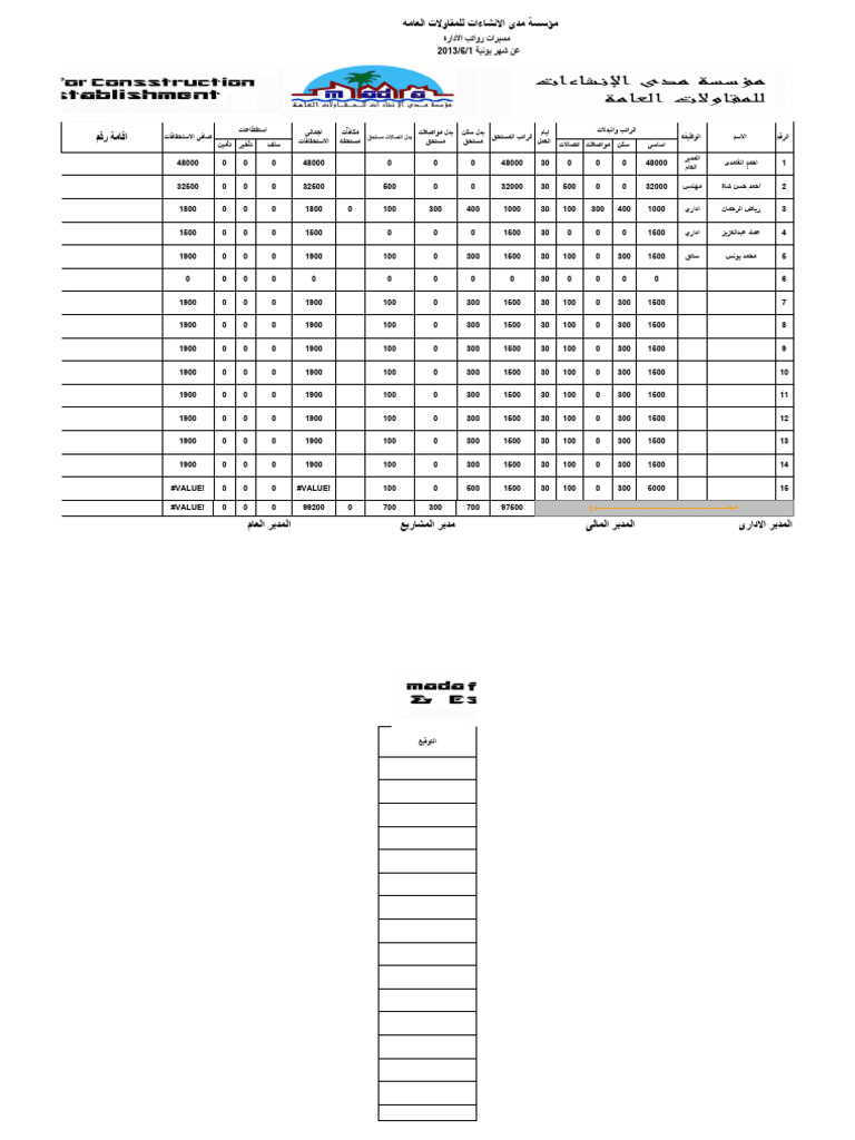 Salary Format | PDF