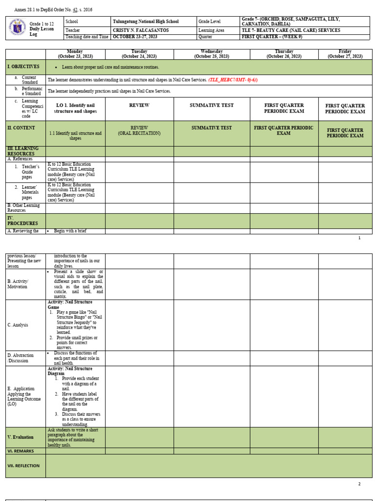 Grade 7 TLE Nail Care Lesson Plan | PDF | Learning | Nail (Anatomy)