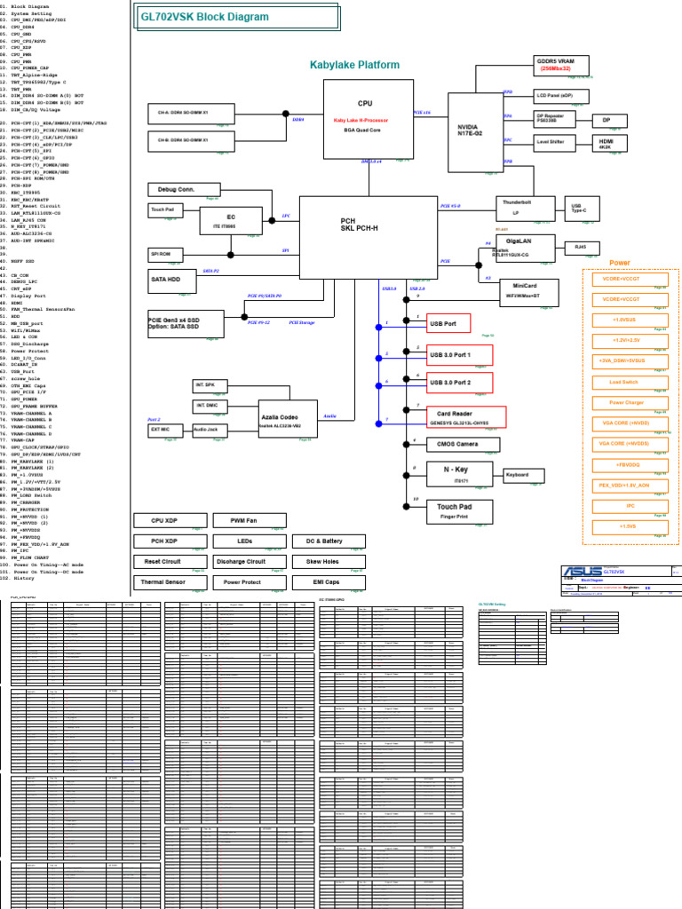 Asus Rog Gl702vsk Rev2.0. (Diagramas - Com.br) | PDF | Computer Science | Computer Hardware