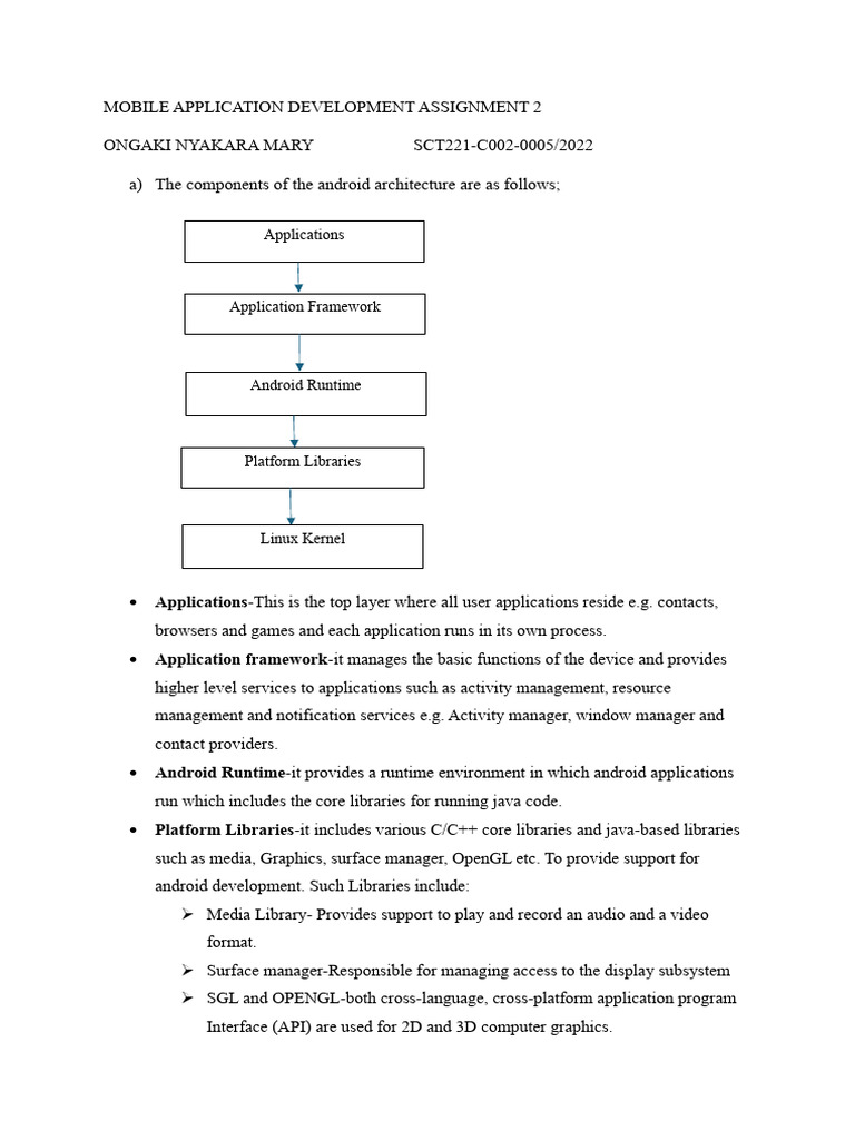 ASSIGNMENT 2 Mobile App | PDF | Android (Operating System) | Device Driver