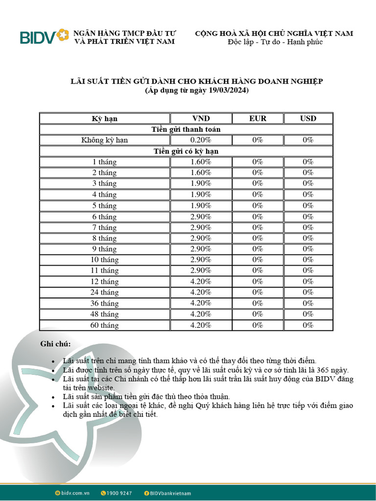 Lai+suat+tien+gui+KHDN 19.03.2024 | PDF